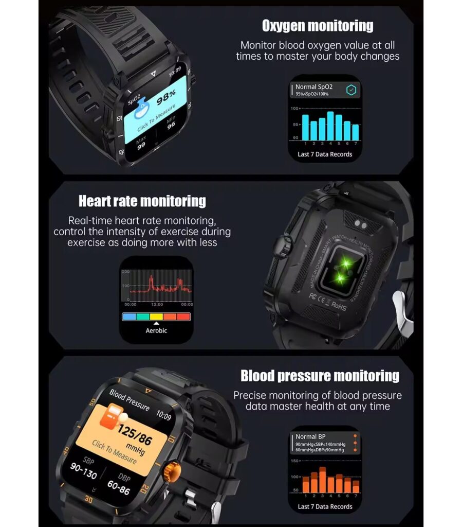 Smartwatch SPOVAN KT71 Deportivo Monitor de Salud - NUBOFIT